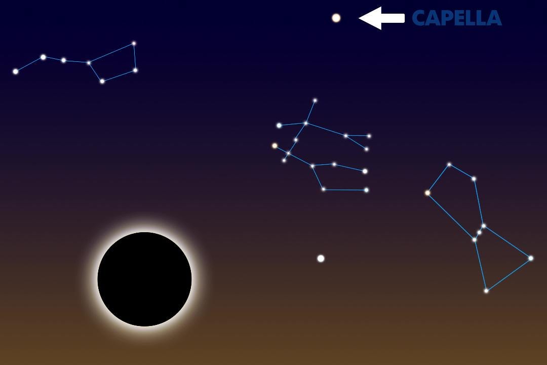 Solar Eclipse 2017 doomsday: Earth will be destroyed by planet Nibiru ... Solar Eclipse 2017 doomsday: Earth will be destroyed by planet Nibiru ...